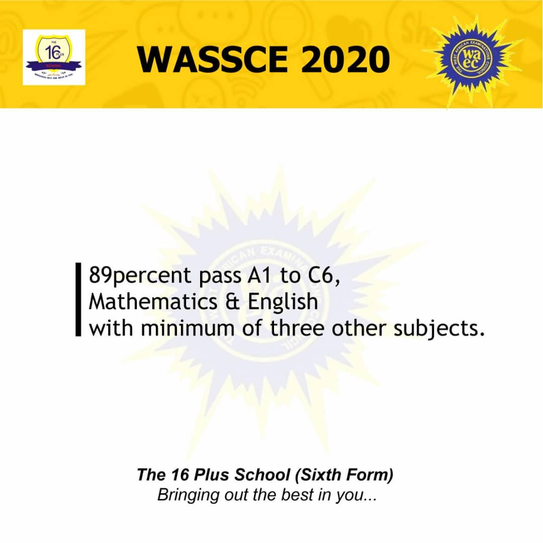 WASSCE Result – The16PlusSchool