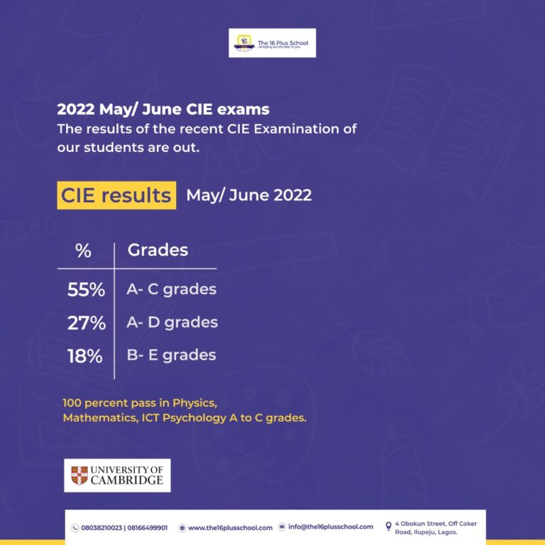 CIE A-Level Result – The16PlusSchool